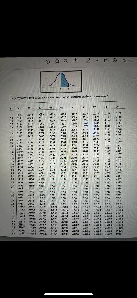 Solved 1. Use the Z table to answer the following questions | Chegg.com