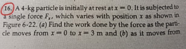 Solved 16, A 4-kg particle is initially at rest atx- 0. It | Chegg.com