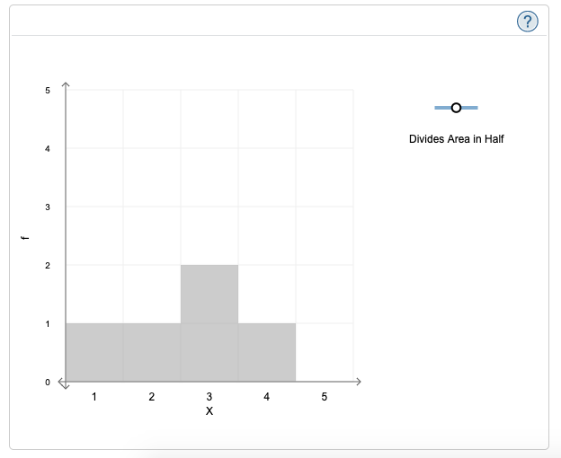 Solved Divides Area in Half 4 The total area in the | Chegg.com