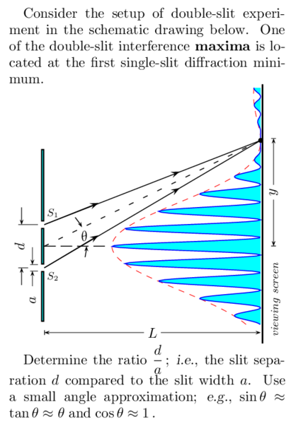 Solved Consider the setup of ﻿double-slit experi-ment in | Chegg.com