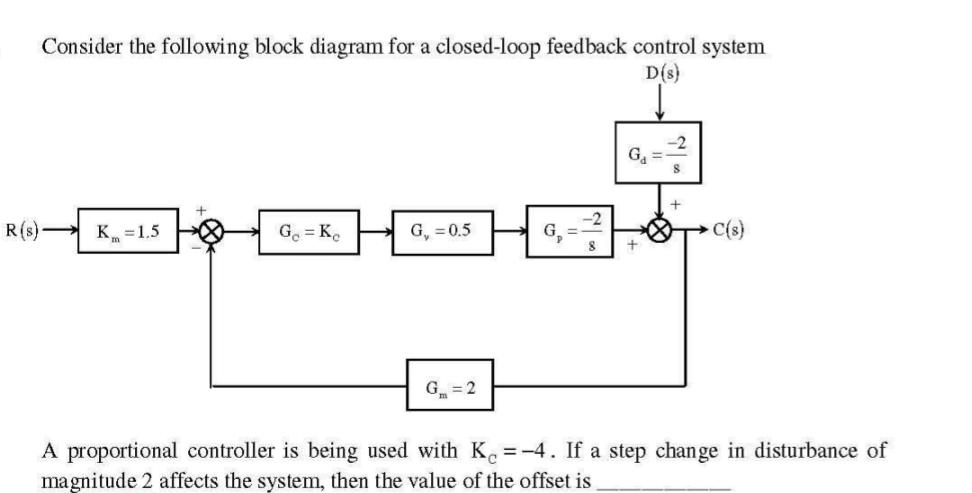 Solved Consider the following block diagram for a | Chegg.com