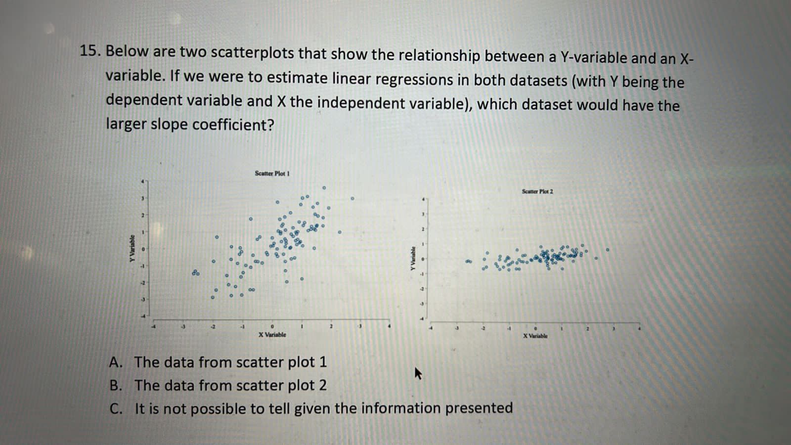 5. Below are two scatterplots that show the | Chegg.com