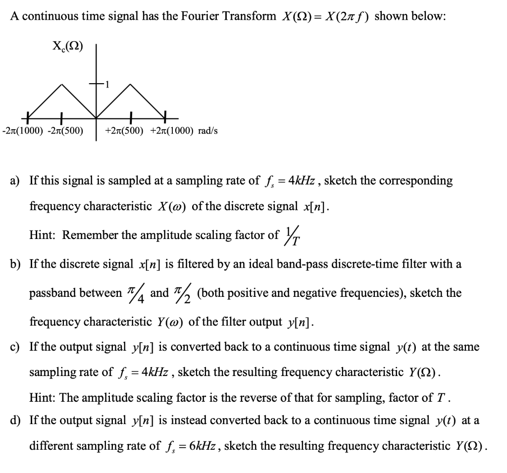 Solved A continuous time signal has the Fourier Transform | Chegg.com