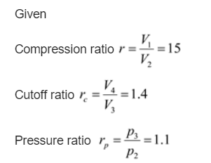 Solved Given Compression ratio r=”=15 V2 Cutoff ratio r. = | Chegg.com