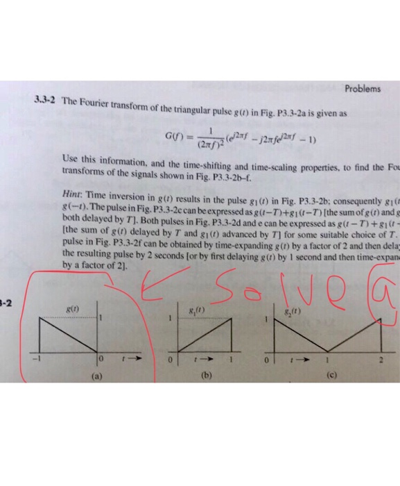 Solved 3.3-2 The Fourier transform of the triangular pulse | Chegg.com