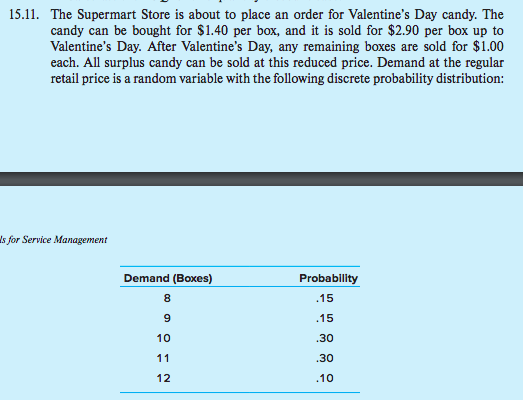 Solved Determine the critical fractile taking into account | Chegg.com