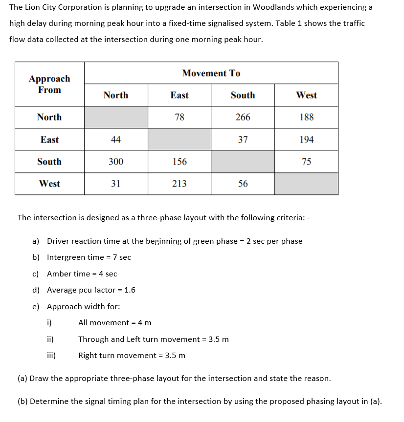 Solved (a) Draw the appropriate three-phase layout for the | Chegg.com