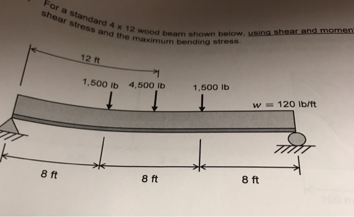 Solved For a standard 4 x 12 shear str wood beam shown | Chegg.com