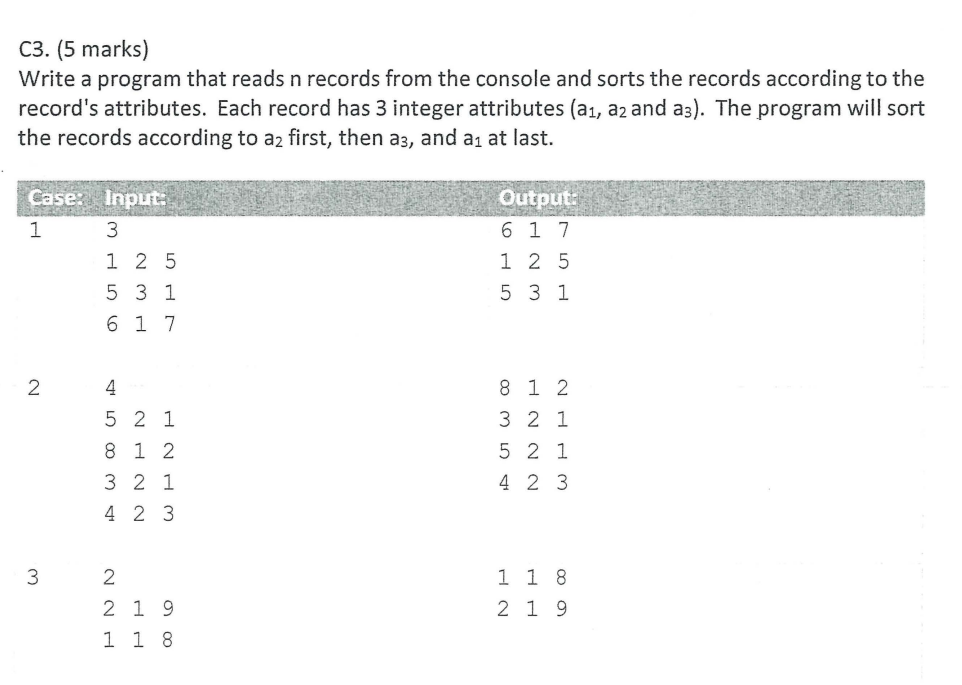 Solved 03. (5 marks) Write a program that reads n records | Chegg.com