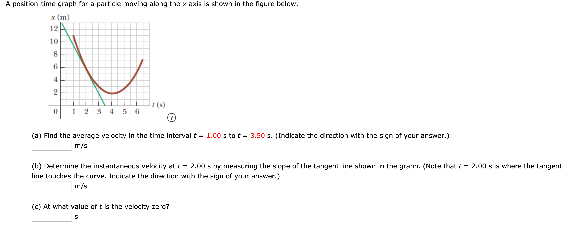 Solved A position-time graph for a particle moving along the | Chegg.com