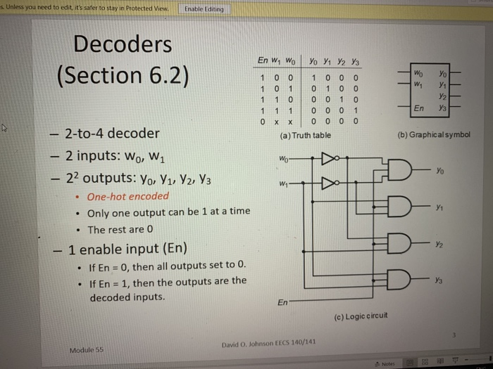 Solved QUESTION 8 Referring to a n-to-2n binary decoder in | Chegg.com
