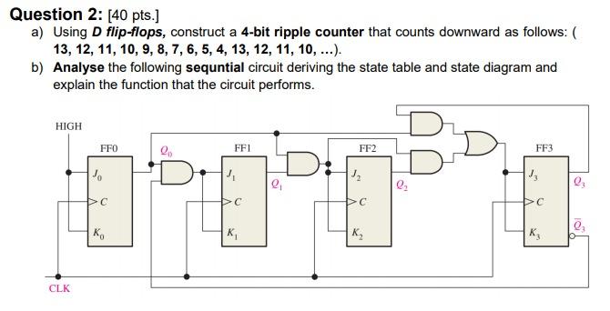 Solved Question 2: [40 pts.) a) Using D flip-flops, | Chegg.com