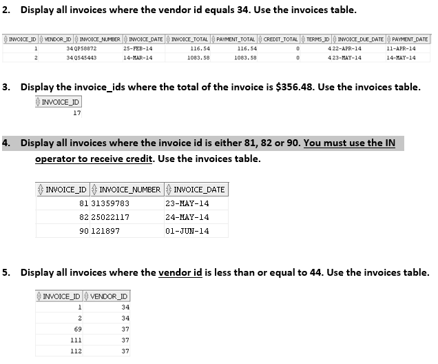 Solved 2. Display all invoices where the vendor id equals 34 | Chegg.com