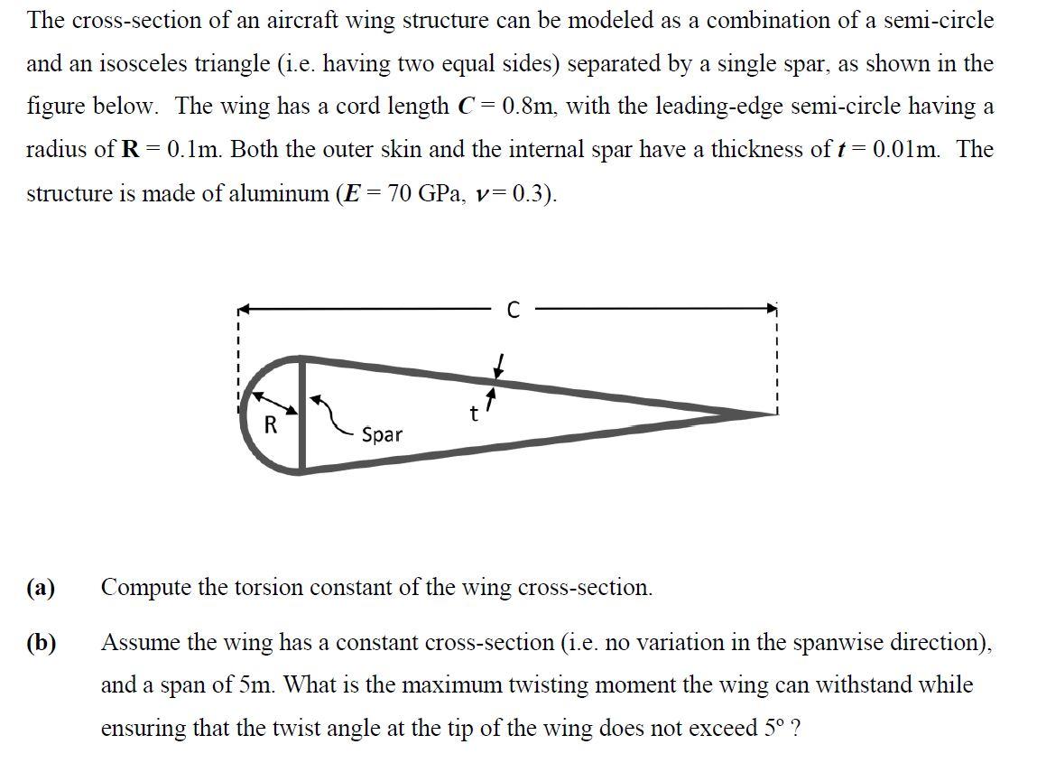 Solved The cross-section of an aircraft wing structure can | Chegg.com