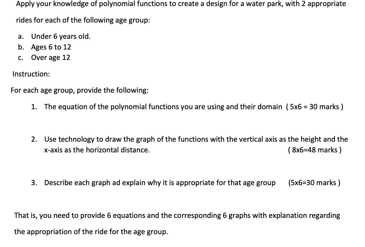 Solved Apply your knowledge of polynomial functions to | Chegg.com