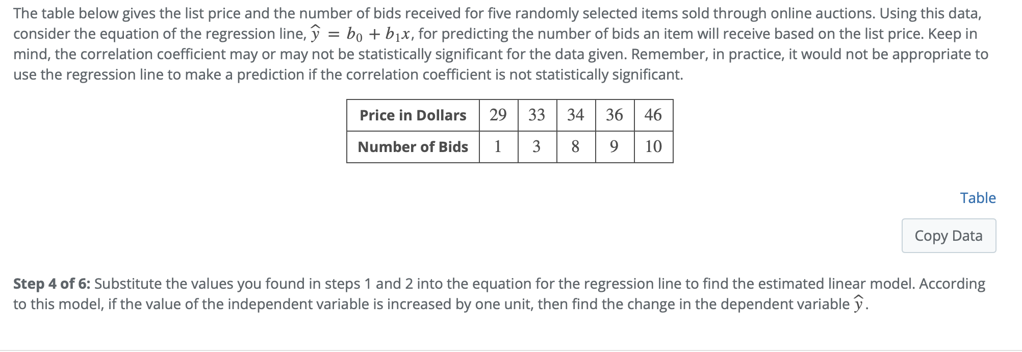 Solved The table below gives the list price and the number | Chegg.com