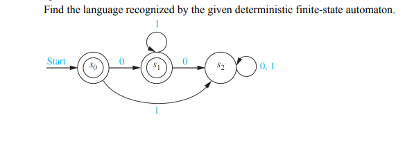 Find the language recognized by the given | Chegg.com