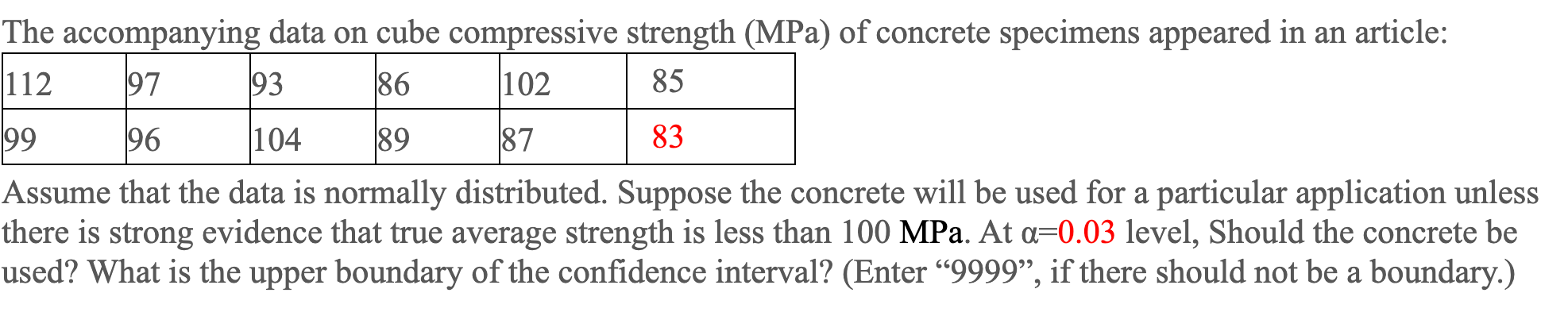 Solved The accompanying data on cube compressive strength | Chegg.com