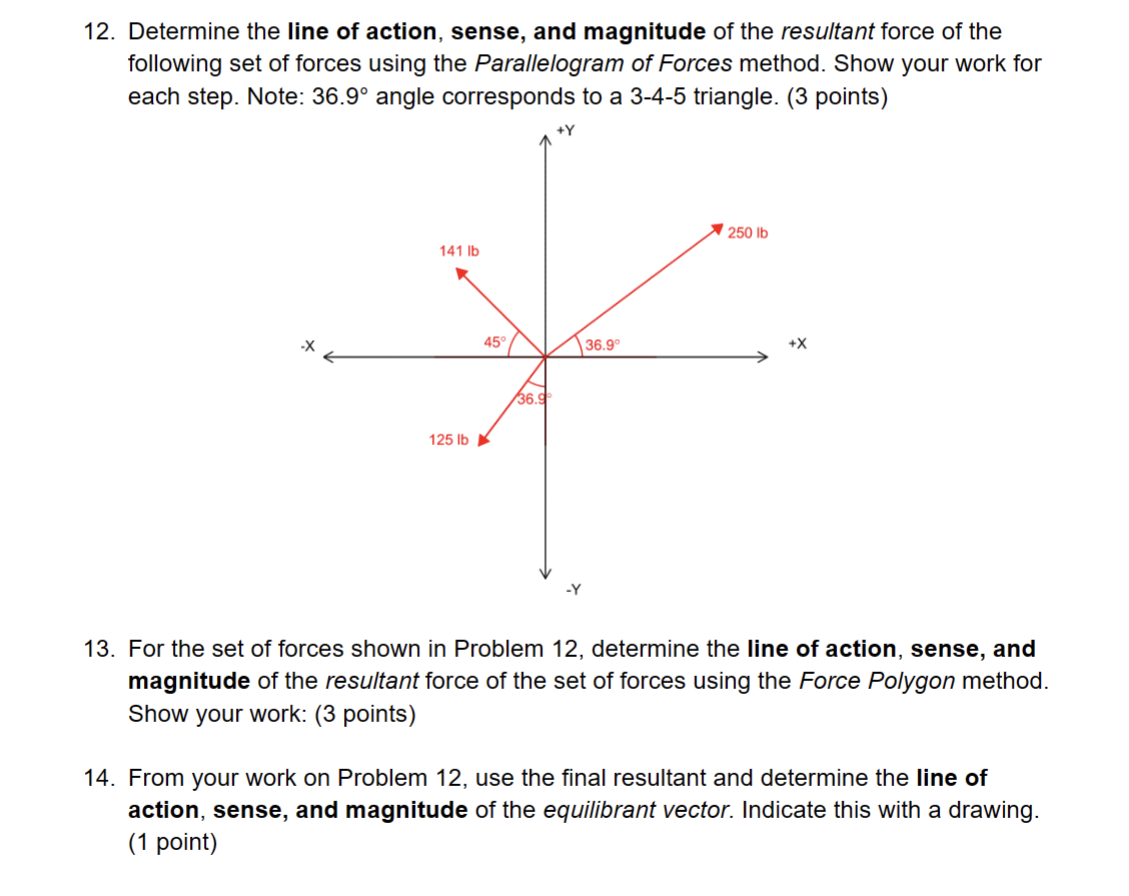 Solved 12. Determine the line of action, sense, and | Chegg.com