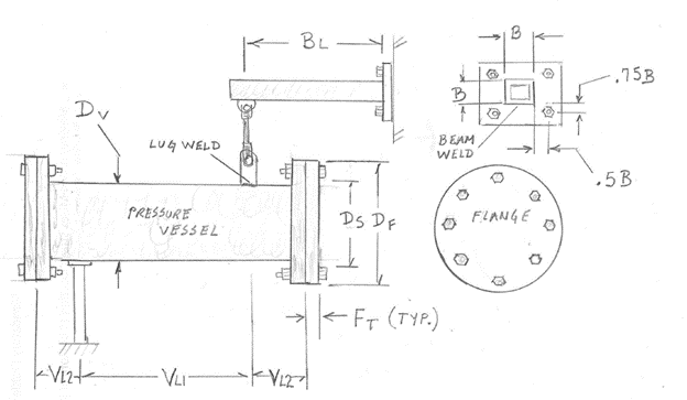 Design the flange bolting for the vessel: determine | Chegg.com