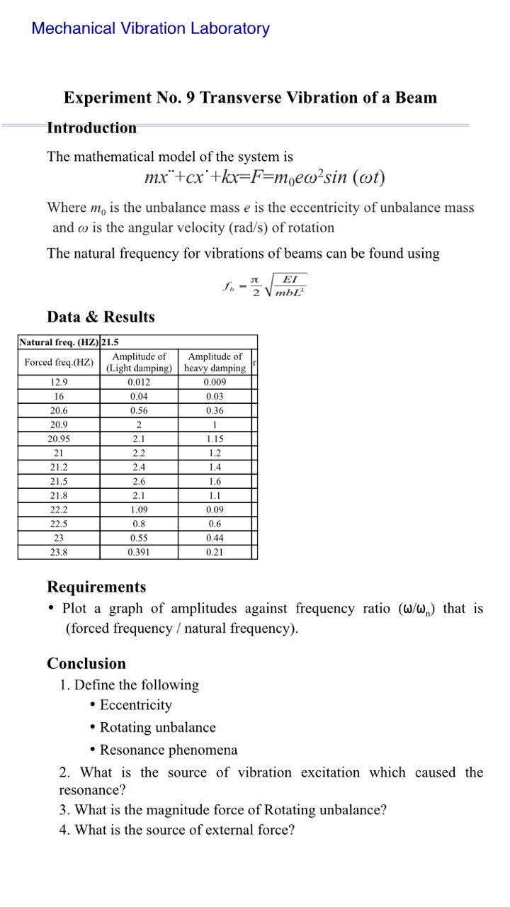 Solved Mechanical Vibration Laboratory Experiment No. 8 | Chegg.com