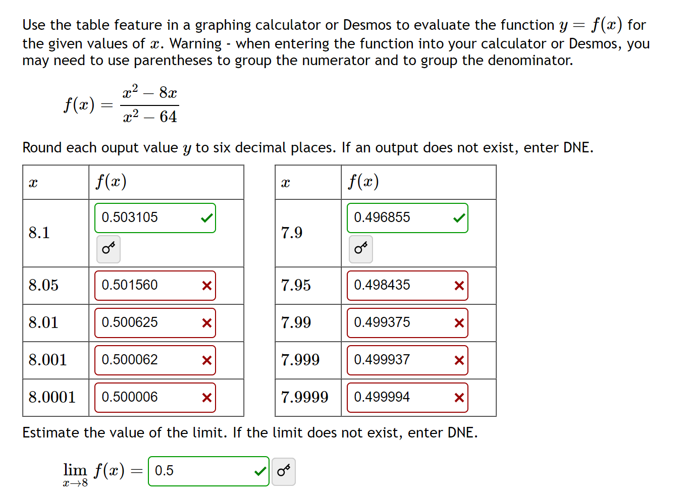 Solved Use the table feature in a graphing calculator or | Chegg.com