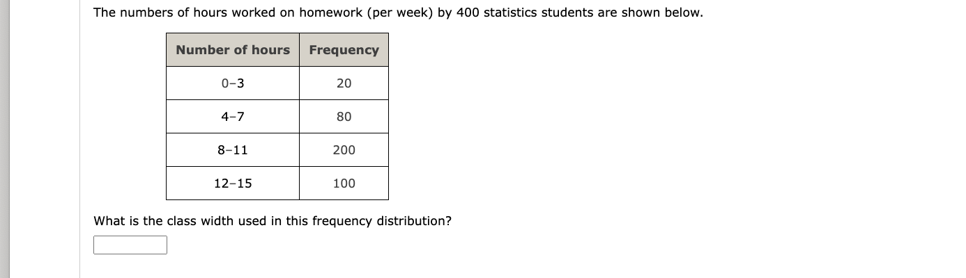 Solved What is the class width used in this frequency | Chegg.com