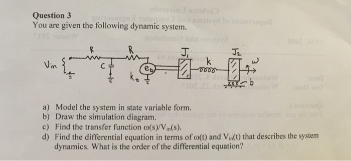 Solved You Are Given The Following Dynamic System Model 