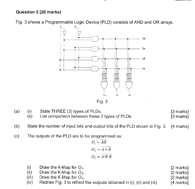 Solved Question 5 (20 marks) Fig. 3 shows a Programmable | Chegg.com
