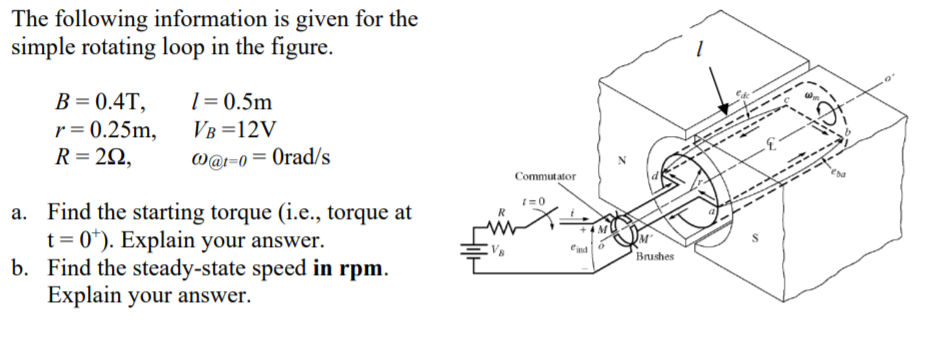 Solved The following information is given for the simple | Chegg.com