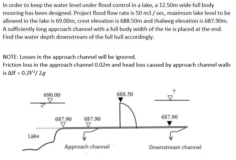 Solved In order to keep the water level under flood control | Chegg.com