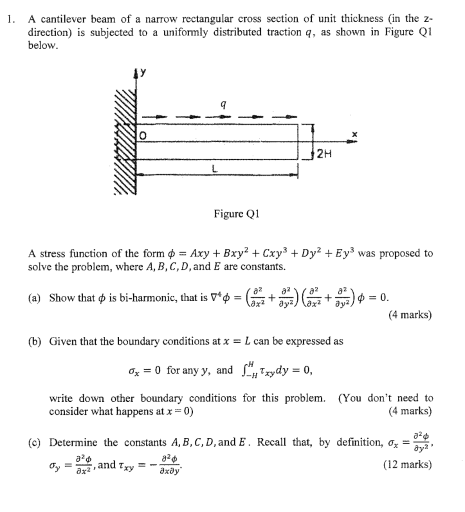 Solved 1. A cantilever beam of a narrow rectangular cross | Chegg.com