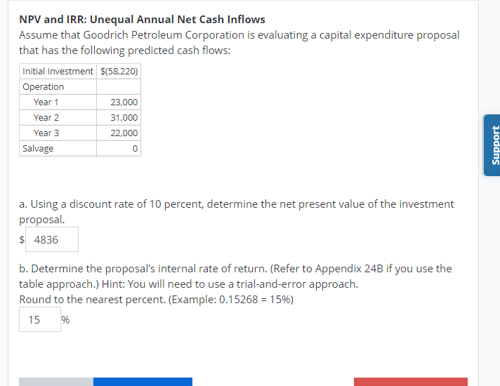 Solved NPV and IRR: Unequal Annual Net Cash Inflows Assume | Chegg.com