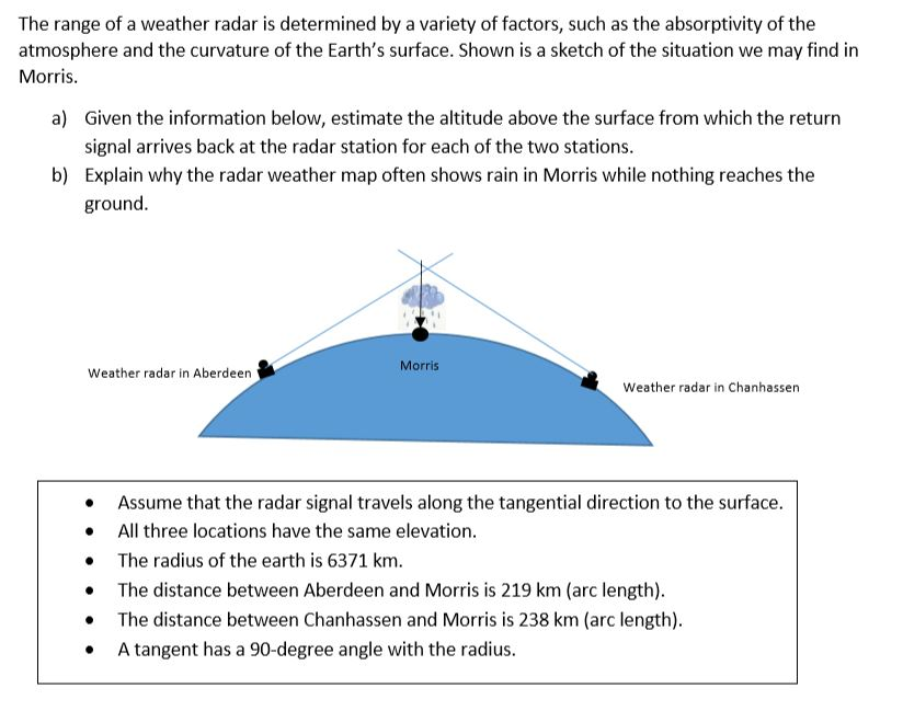 Solved The range of a weather radar is determined by a | Chegg.com
