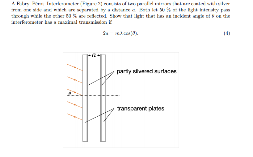 Fabry Perot Interferometer