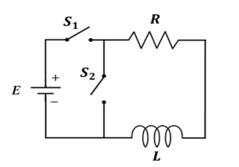 Solved In the RL circuit with two switches S1 and | Chegg.com