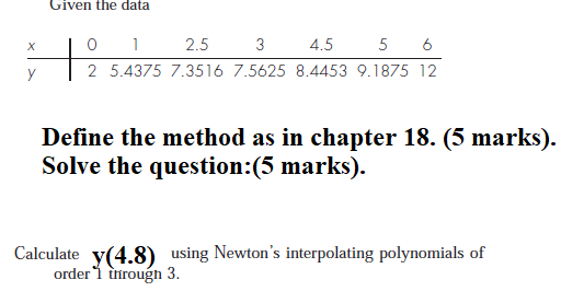 Solved Kindly solve it using Newtons Interpolating | Chegg.com