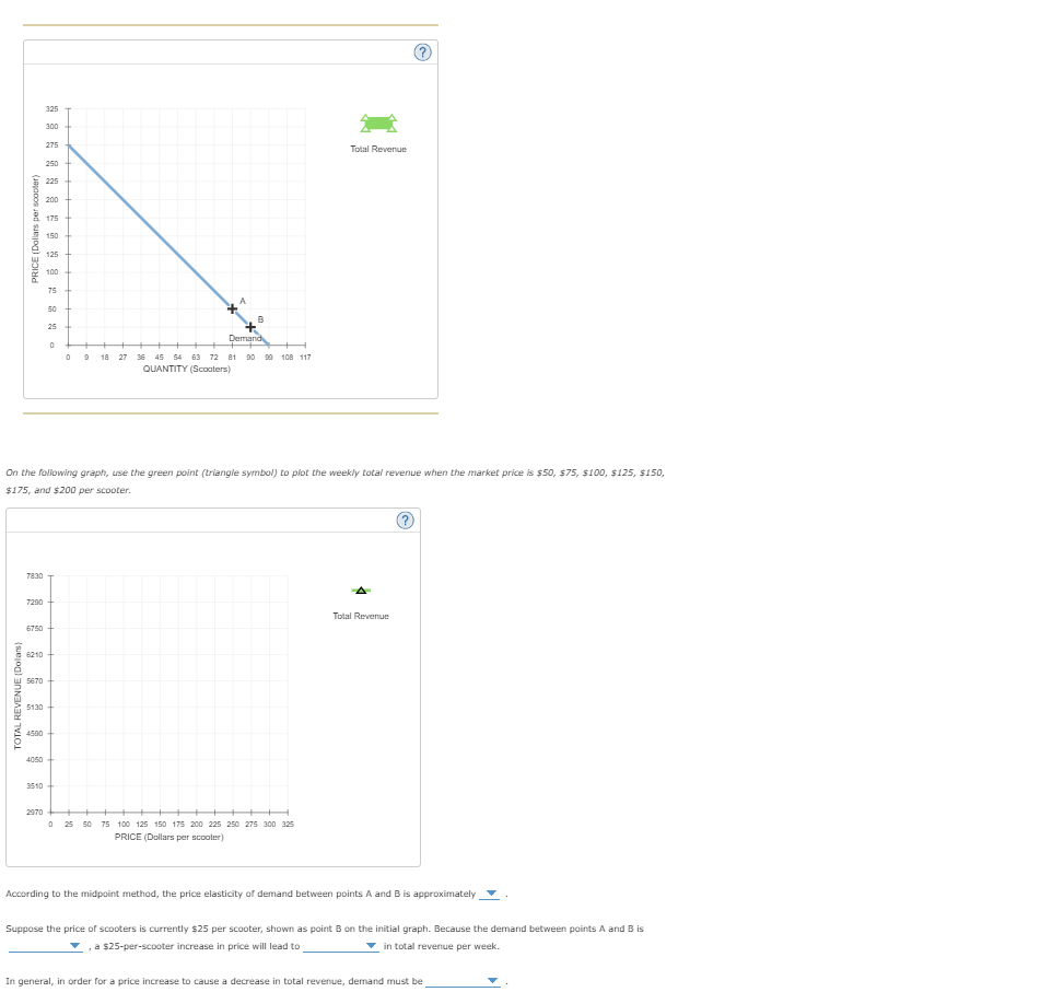 Solved On the following graph, use the green point (triangle | Chegg.com