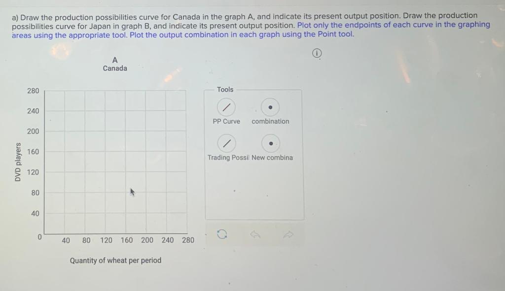 Solved The table below shows the production possibilities | Chegg.com
