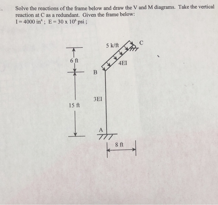Solved . Solve the reactions of the frame below and draw the | Chegg.com