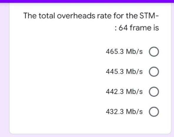 Solved The total overheads rate for the STM- : 64 frame is | Chegg.com