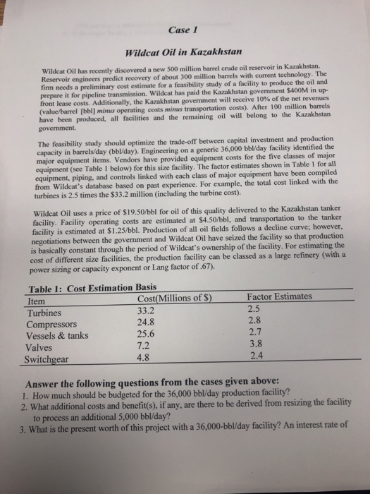 Solved Case I Wildcat Oil in Kazakhstan Wildcat Oil has | Chegg.com