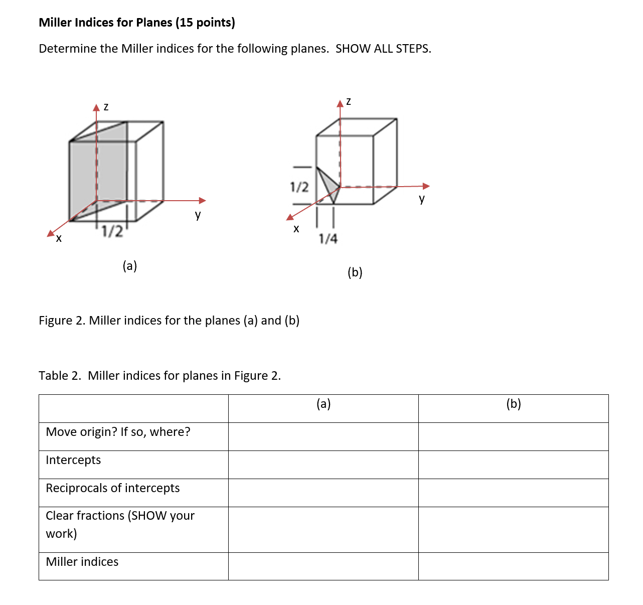 Solved Miller Indices for Planes (15 ﻿points)Determine the | Chegg.com