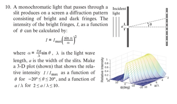 Solved 10 A Monochromatic Light That Passes Through A