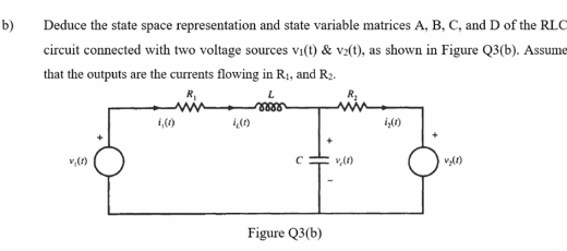 Solved b) Deduce the state space representation and state | Chegg.com