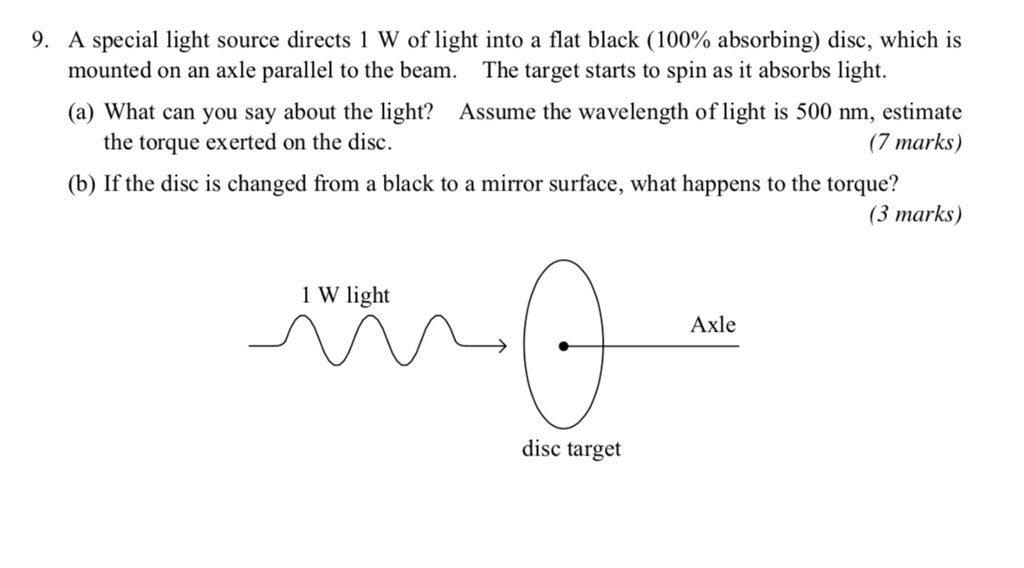 Solved 9. A special light source directs 1 W of light into a | Chegg.com