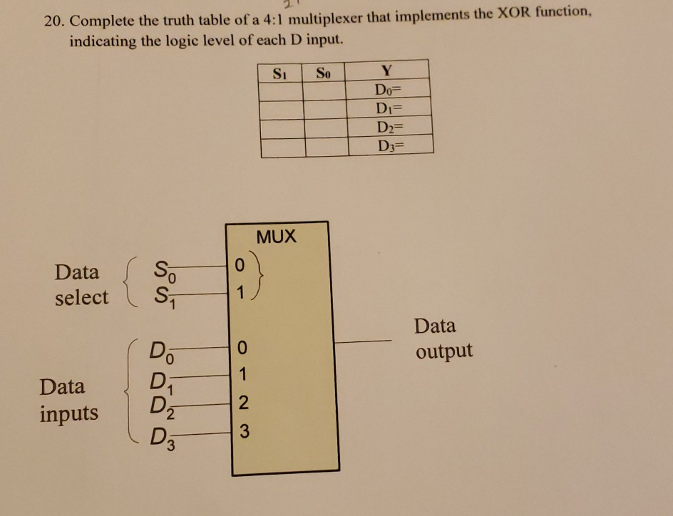 Solved 20. Complete the truth table of a 4:1 multiplexer | Chegg.com