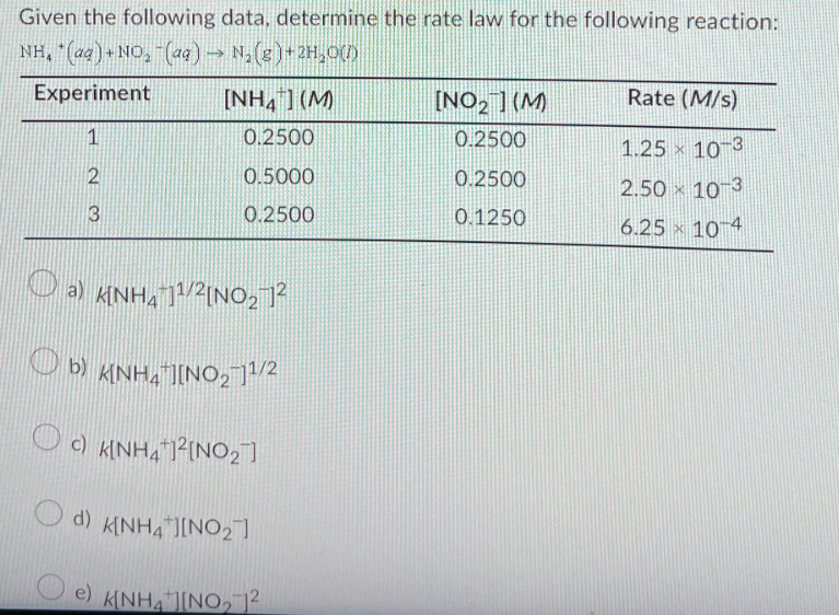 Solved Given the following data, determine the rate law for | Chegg.com