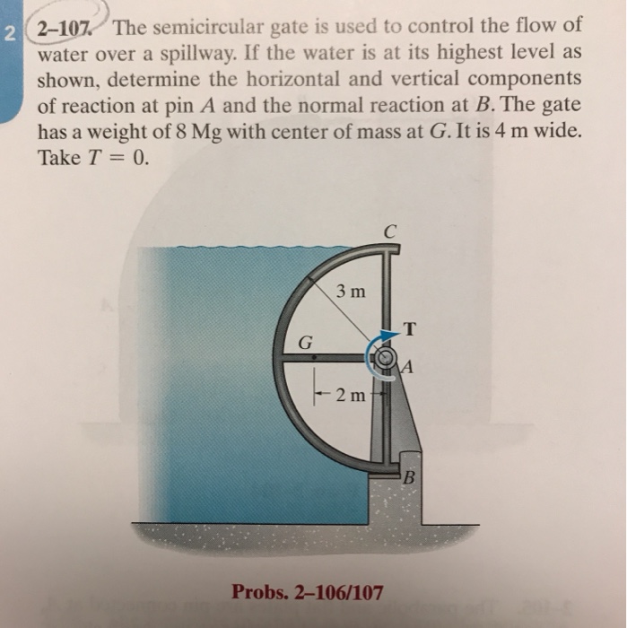 Solved 2-107 The semicircular gate is used to control the | Chegg.com
