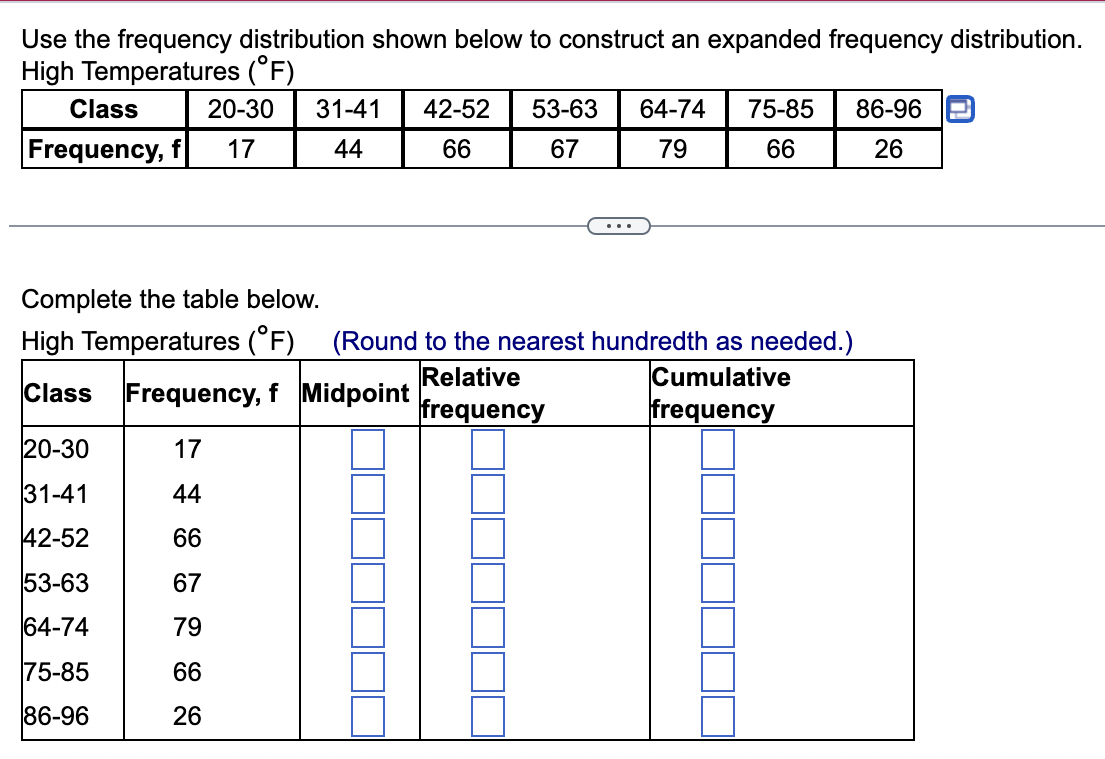Solved Use the frequency distribution shown below to | Chegg.com